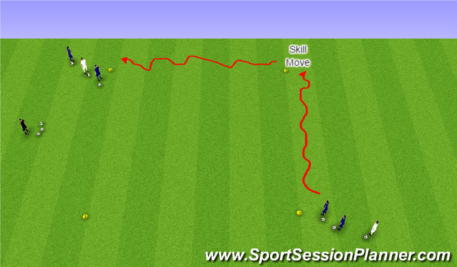 Football/Soccer: U8 Coerver Session (Technical: Coerver/Individual ...