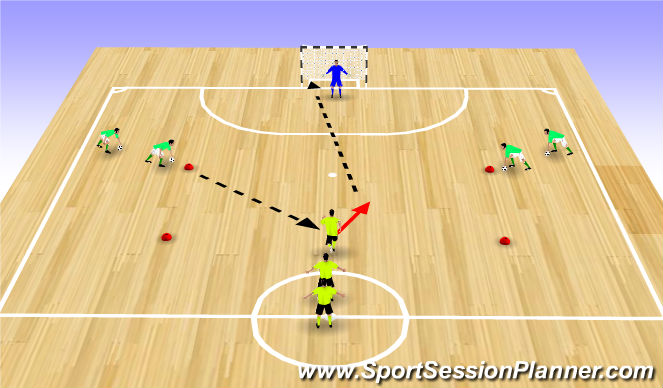Futsal: Shooting Session (Technical: Individual Attacking skills, Junior)