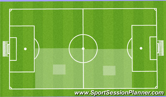 Football/Soccer: Cedar Stars Academy U15&U16 - Possession with a ...