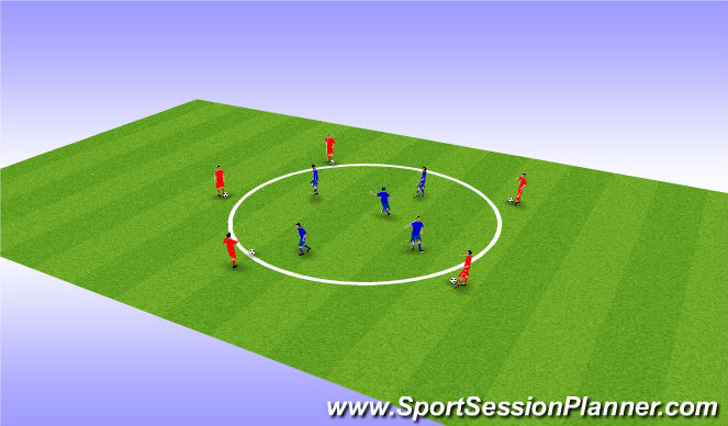 Football/Soccer: Team NB Training (Technical: Turning, Moderate)