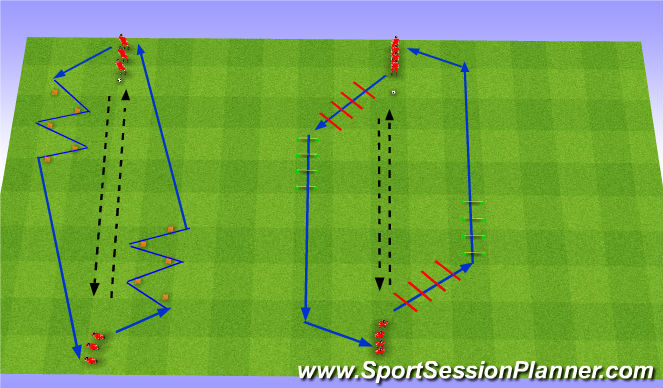 Football/Soccer: PASS , ENDURANCE (Physical: Endurance, Moderate)
