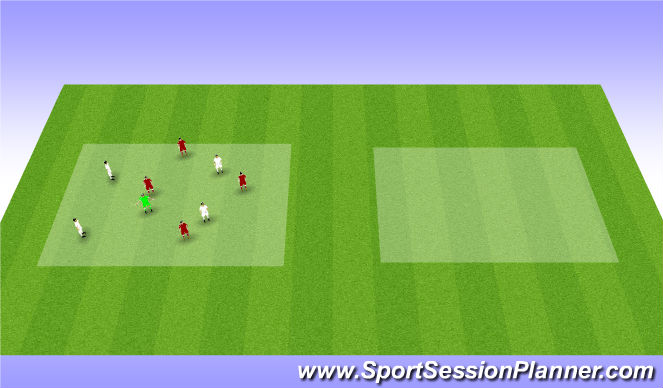 Football/Soccer: first team observation (Functional: Defender, Beginner)