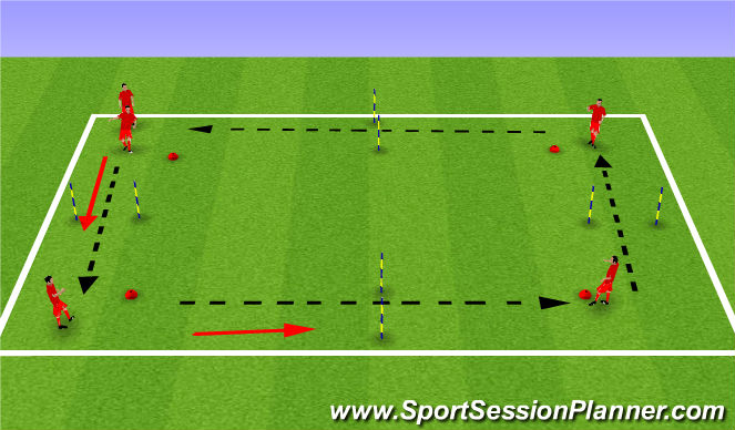 Football/Soccer: u9 Building Out the Back (Tactical: Playing out from ...