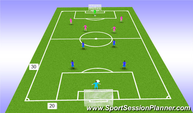 Football/Soccer: Mini Champions League (Small-Sided Games, Difficult)