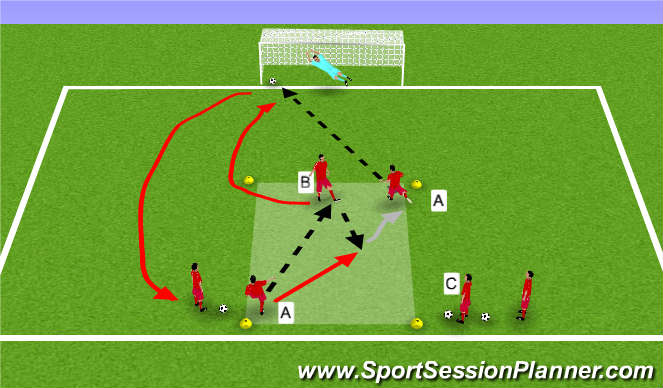 Football/Soccer: 2013-09-26: Shooting Practice (MTFC U10) (Technical ...