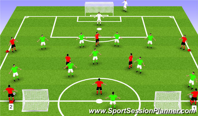 Football/Soccer: Defending (Functional: Defender, Moderate)