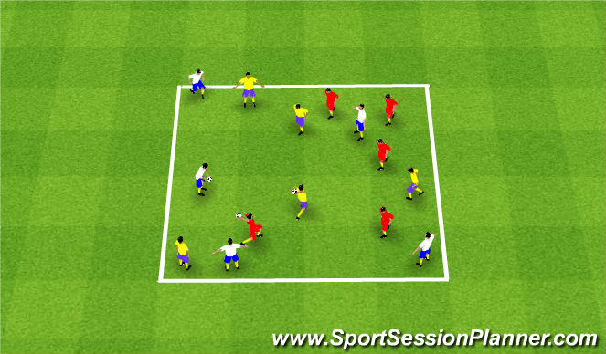 Football/Soccer: ball tag w/3 teams (Warm-ups, Beginner)