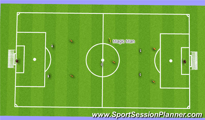 Football/Soccer: U8-U9 Combination Play 3v2 (Technical: Passing ...