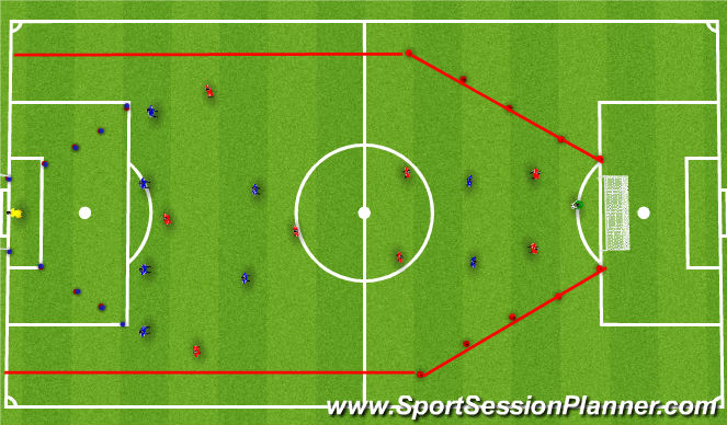 Football/Soccer: #11 UEFA B Shooting In & Around the Penalty Area ...