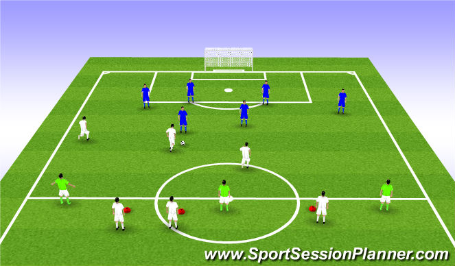 Football/Soccer: Playing out of the back (Tactical: Playing out from ...