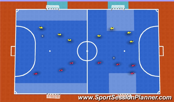 Futsal: [Overload game (2 pitch) (Tactical: Attacking Principles ...