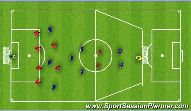 Football/Soccer: #14 UEFA B Defending with a Back Four + Twin Screen ...
