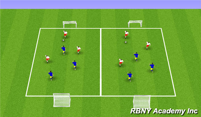 Football/Soccer: Mini Kick FORMAT (Technical: Coerver/Individual Skills ...