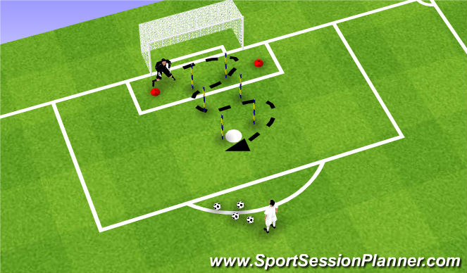 Football/Soccer: foot work and handling (Goalkeeping: Footwork/Handling ...