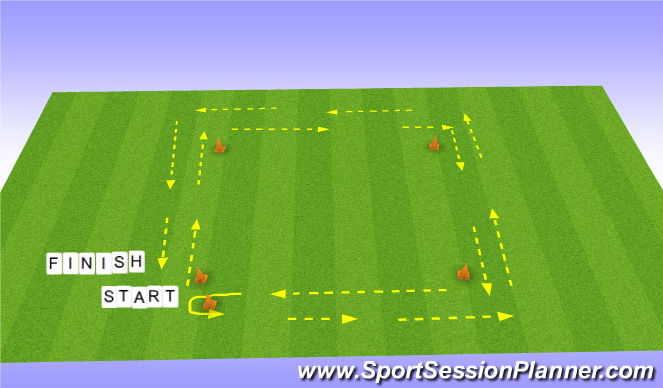 Football/Soccer: [Skill Test 1 (Physical: Speed, Academy Sessions)