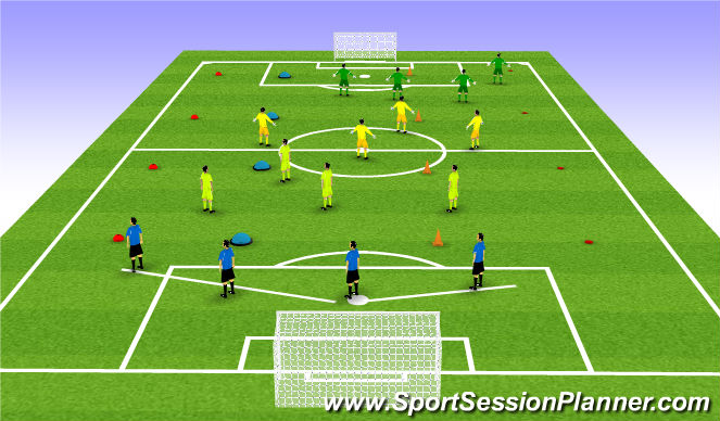 Football/Soccer: Loomis Wolves: Defensive back line 4-3-3 (Functional ...