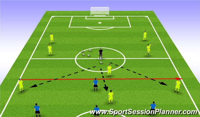 Football/Soccer: Loomis Wolves: Defensive back line 4-3-3 (Functional ...