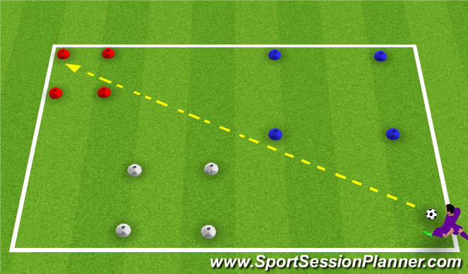 Football/Soccer: PCFC U13s Session 31 29th March 2017 (Warm-ups, Difficult)