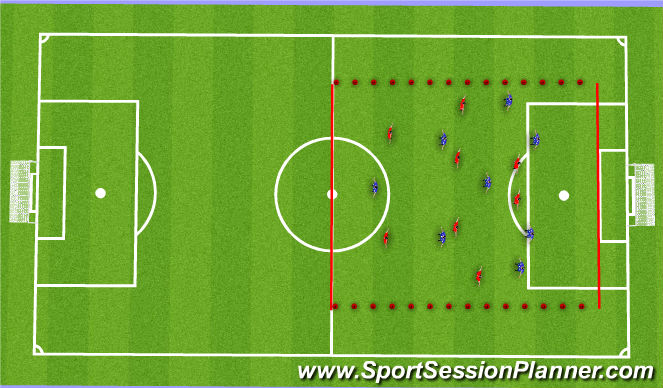 Football/Soccer: W10 S23 17 Zonal Defending (Tactical: Defensive ...