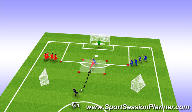 Football/Soccer: YDP_P4 Defending in and Around Penalty Box (Tactical ...