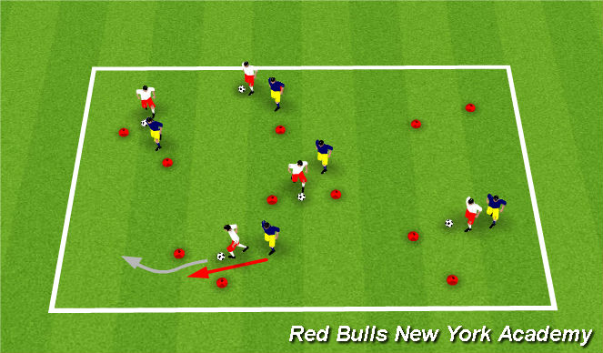 Football/Soccer: Howell Riptide: Running With The Ball (Technical ...