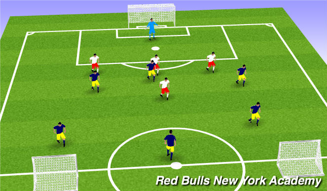 Football/Soccer: 05 boys diagonal cut back cross (Technical: Crossing ...