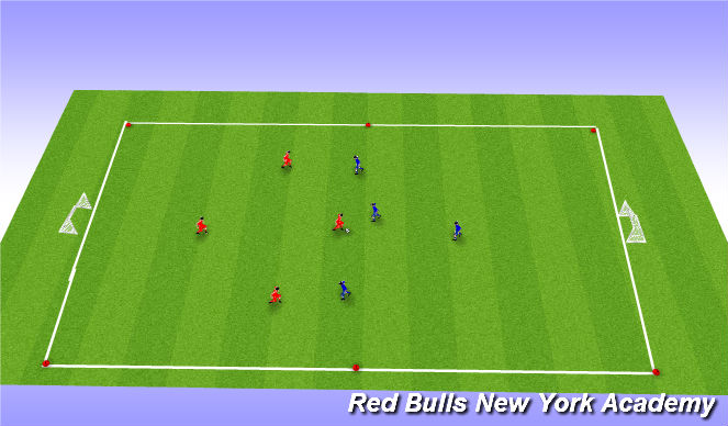 Football/Soccer: Dribbling to beat defenders (Technical: Dribbling and ...