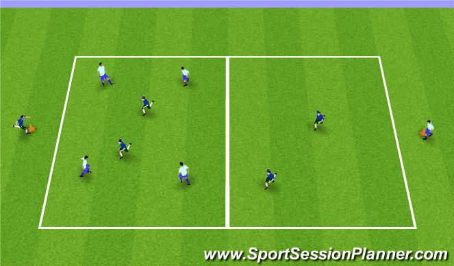 Football/Soccer: Team Defending (Tactical: Defensive principles, Moderate)