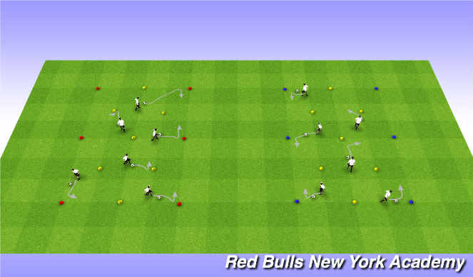 Football/Soccer: 2009BR - Week 2 - Running with the ball (Technical ...