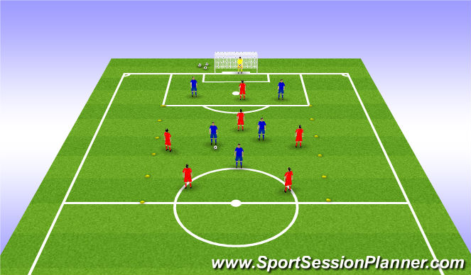 Football/Soccer: #16 UEFA B Counter-Attacking from Midfield (Tactical ...
