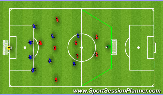 Football/Soccer: #18 UEFA B Striker Movement (Functional: Striker ...