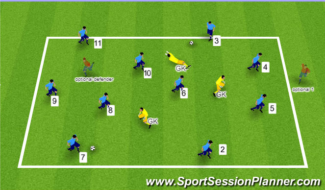 Football/Soccer: pregame 1 (Warm-ups, Beginner)