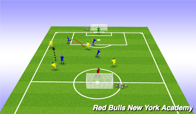 Football/Soccer: Supporting angles for possession (Tactical: Possession ...