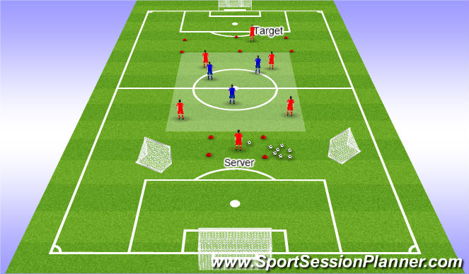 Football/Soccer: #19 UEFA B Playing Through a Box Midfield (Functional: Midfielder, Academy ...