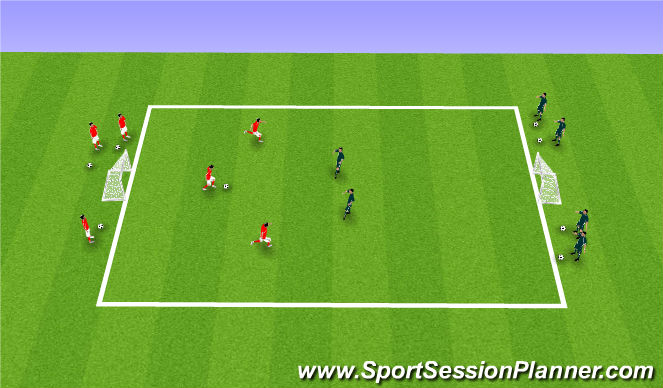 Football/Soccer: Individual & Small Group Practices (Technical ...