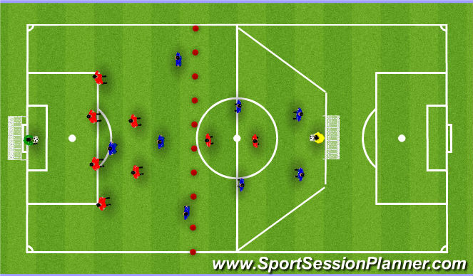 Football/Soccer: #20 UEFA B Defending with a Zonal Back Four ...