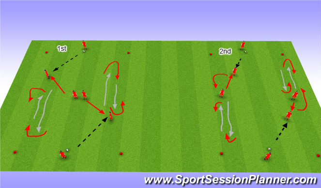 Football/Soccer: Turns with Driibble and Receiving Part Two (Technical ...