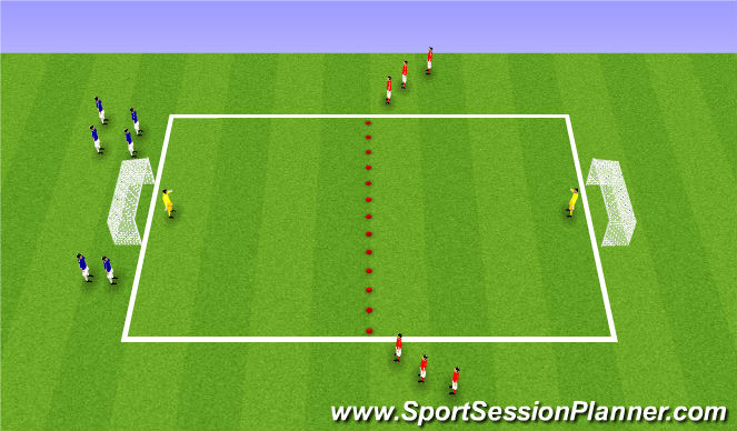 Football/Soccer: u12 - Defending when outnumbered (Technical: Attacking ...