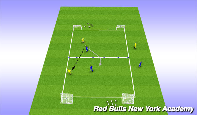 Football/Soccer: 1st Attacker Penetration (Tactical: Attacking ...