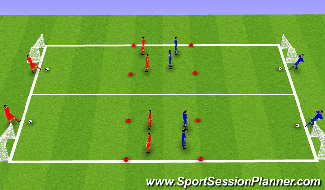 Football/Soccer: Turning 3 (Technical: Turning, Beginner)