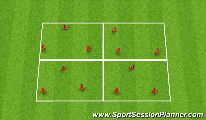 Football/Soccer: individual attacking outnumbered (Technical: Dribbling ...