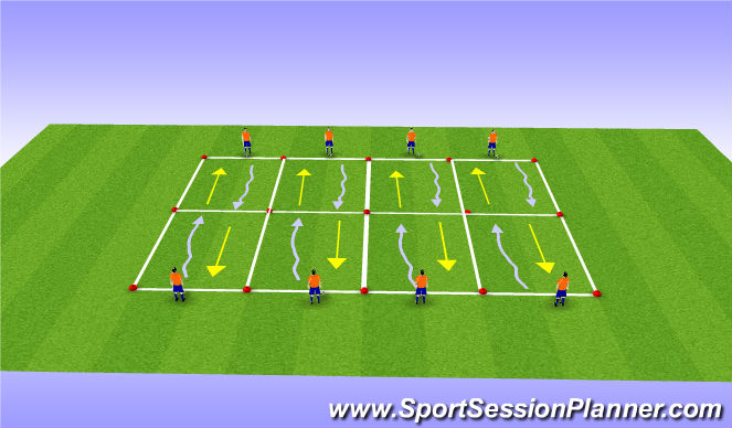 Football/Soccer: Turning/Transition (Technical: Turning, Moderate)
