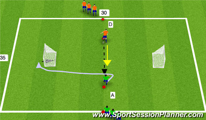 Football/Soccer: Turning/Transition (Technical: Turning, Moderate)