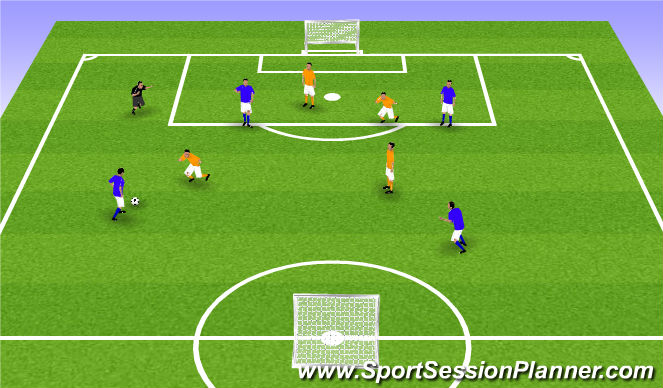 Football/Soccer: Small-Sided Games Session (Small-Sided Games, Moderate)