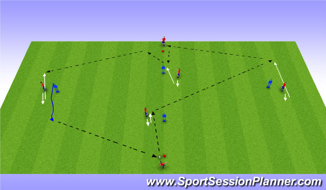 Football/Soccer: Wide Play/Switching Play (Tactical: Playing out from ...