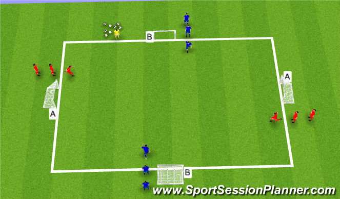 Football/Soccer: Turning 4 (Technical: Turning, Beginner)