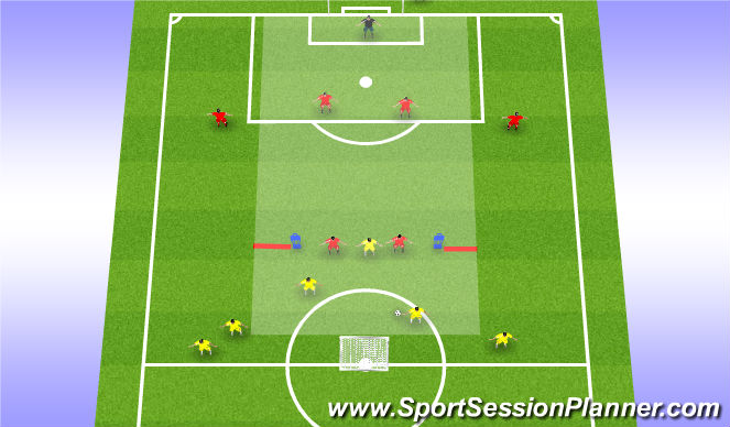 Football/Soccer: Attacking centrally (Functional: Midfielder, Moderate)