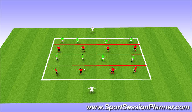 Football/Soccer: Defensive shape (Functional: Defender, Moderate)