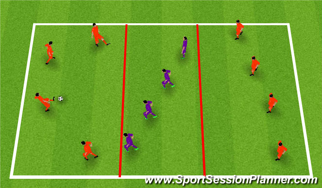 Football/Soccer: Defensive shape (Functional: Defender, Difficult)