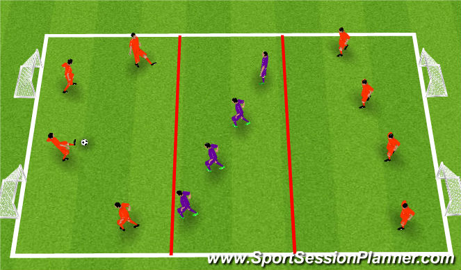 Football/Soccer: Defensive shape (Functional: Defender, Difficult)